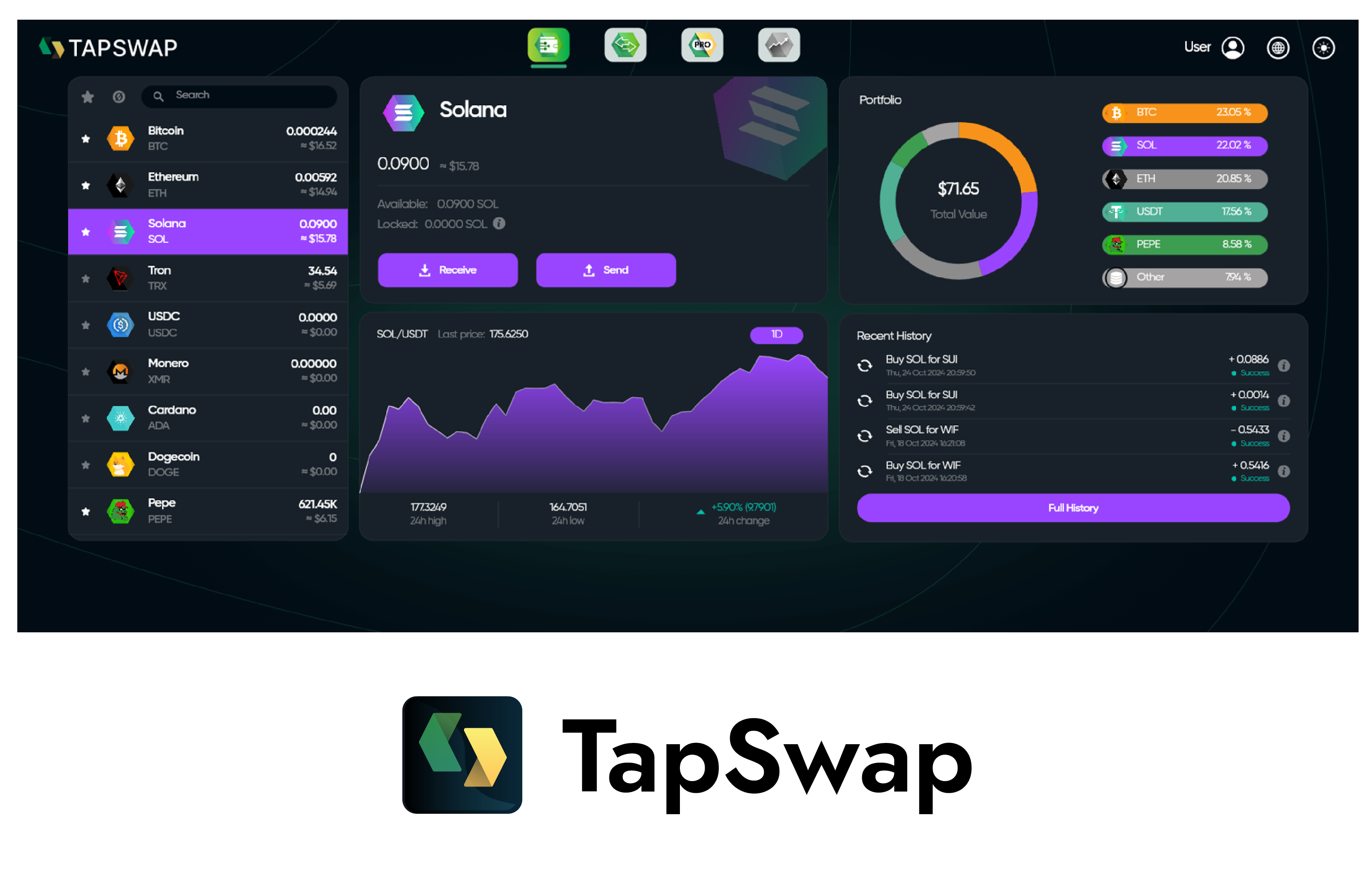 TapSwap | The Leading Crypto Exchange for Africa & beyond.