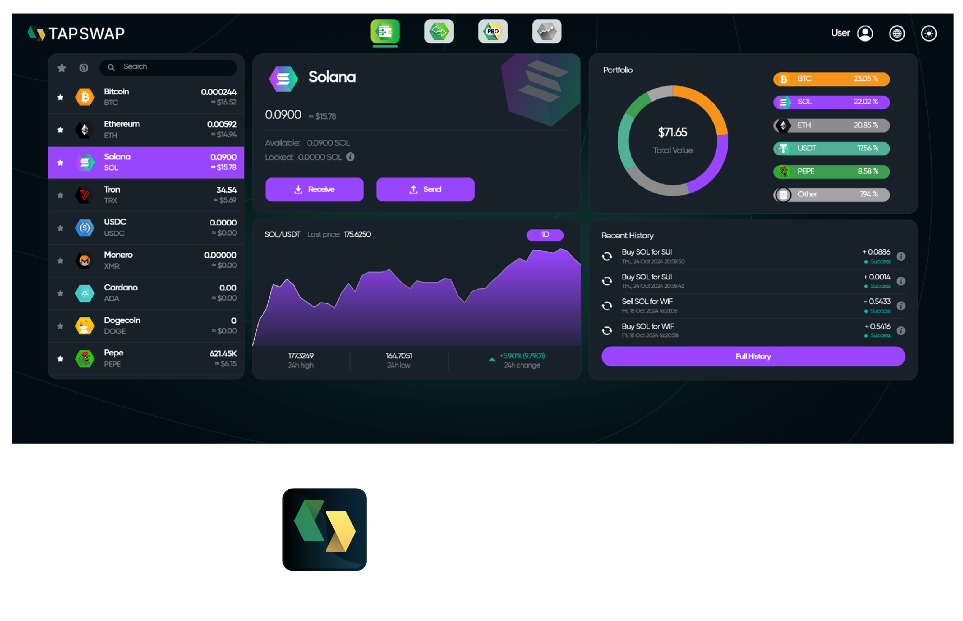TapSwap | The Leading Crypto Exchange for Africa & beyond.